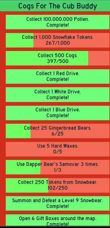 I'm almost getting a Cub Buddy | Fandom