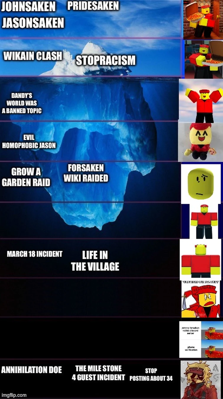 Ok so I add some new stuff to the iceberg also Elliot pics | Fandom