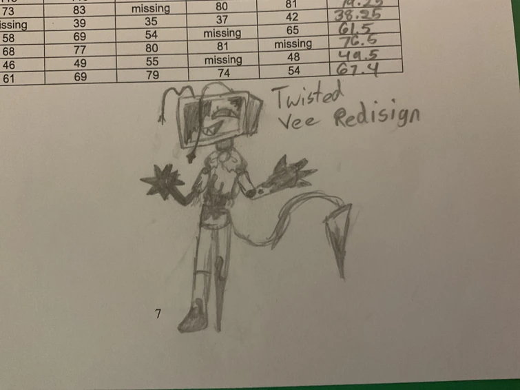 Twisted Vee redesign | Fandom