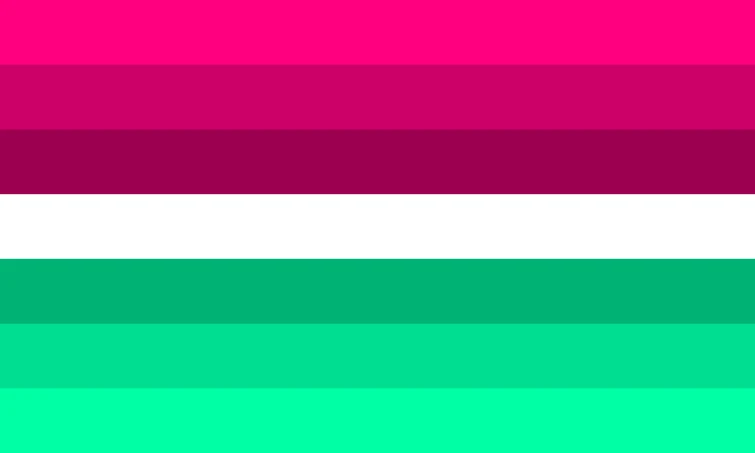 Gender coining idk | Fandom