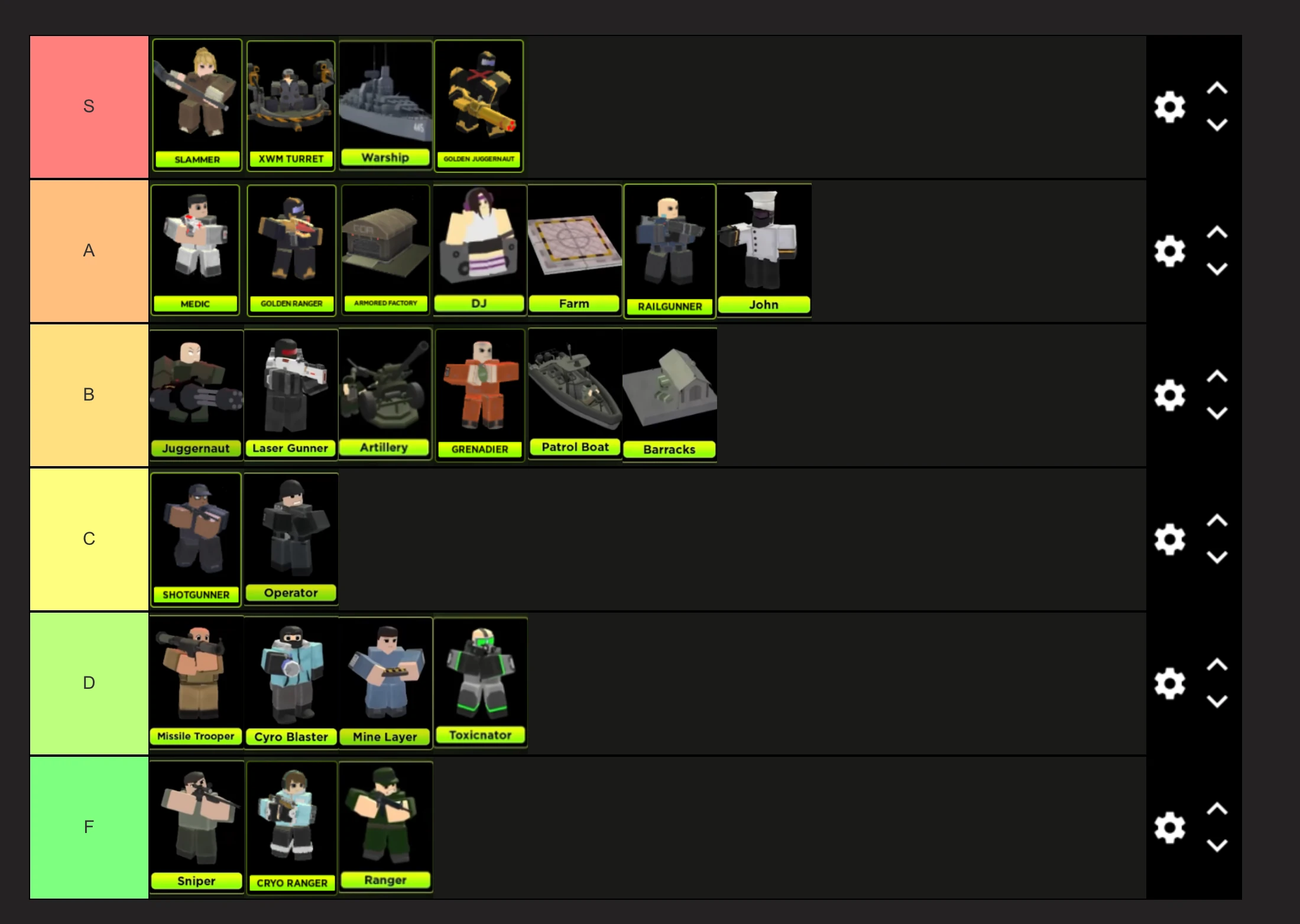 Controversy time! | Fandom