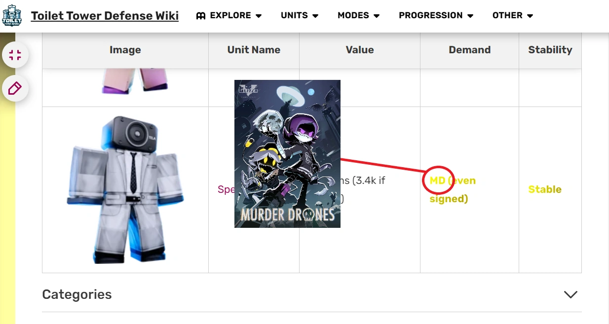 TTD wiki added MD to a skibidi toilet game 💀💀💀 | Fandom