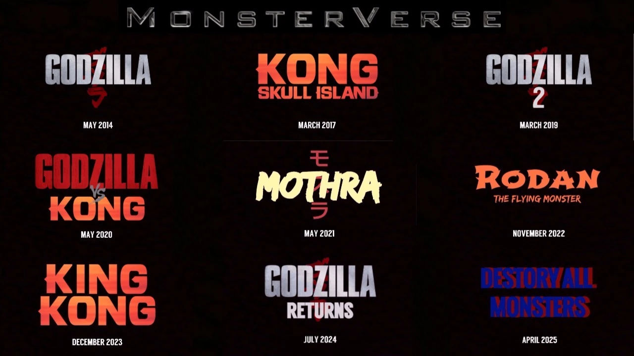 Monsterverse en mi opinion Perfecto | Fandom