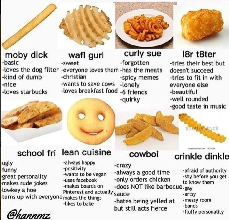 Fries (took from wendeez) | Fandom