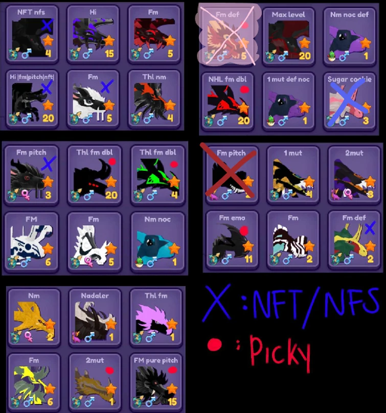 Discuss Everything About Dragon Adventures Wiki | Fandom