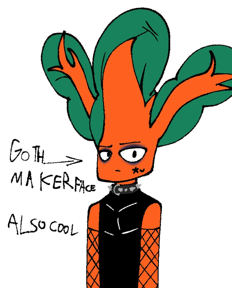 Chard Guard Spikynlbelt Costoms | Fandom