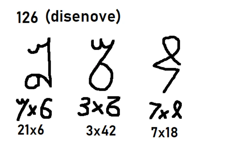 Some argam proposals for 126(disenove) | Fandom