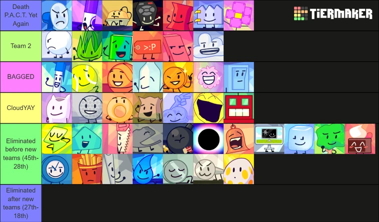 TPOT my way (as of TPOT 17) | Fandom