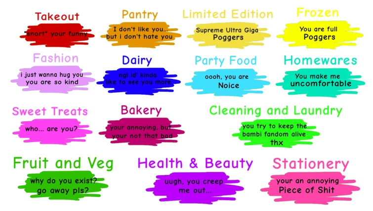 Repost because i forgot “Stationery” | Fandom