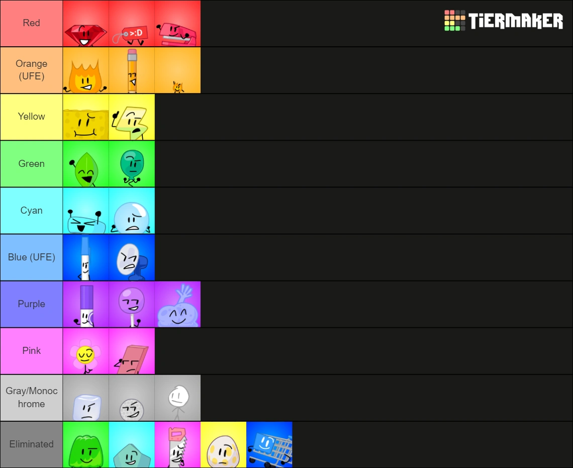 BFBCMR3 User Voting 6 | Fandom