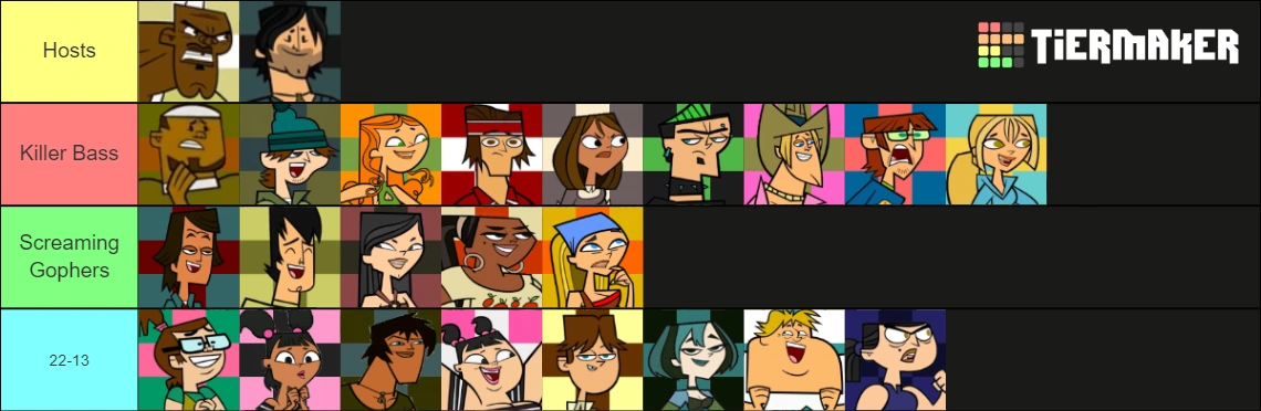 Total Drama Island Viewer Voting Episode 9: If You Can't Take The Heat ...