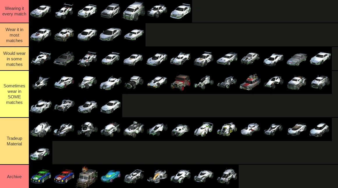 Rocket League Car Ranking | Fandom