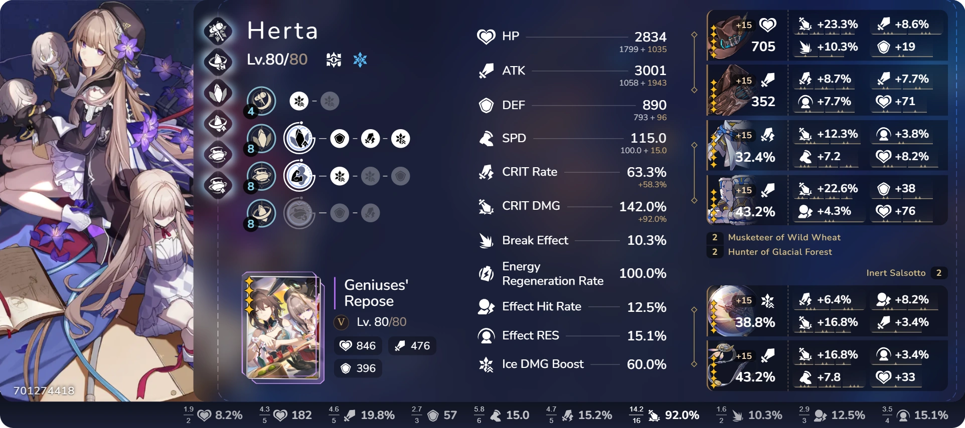 What do you guys think about my Herta? | Fandom