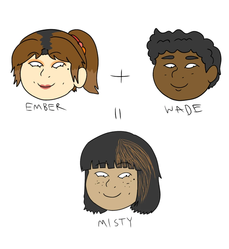 My Elemental OC Glow-Up: Misty Lumen-Ripple | Fandom