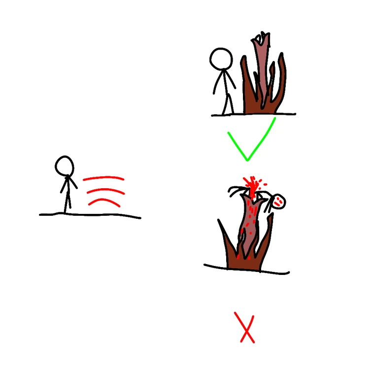 Entity Idea: | Fandom