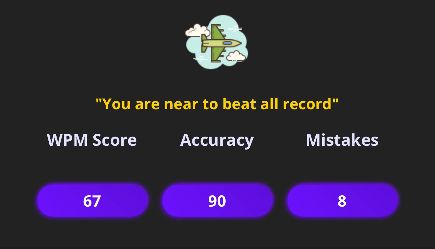 I did the WPM test | Fandom