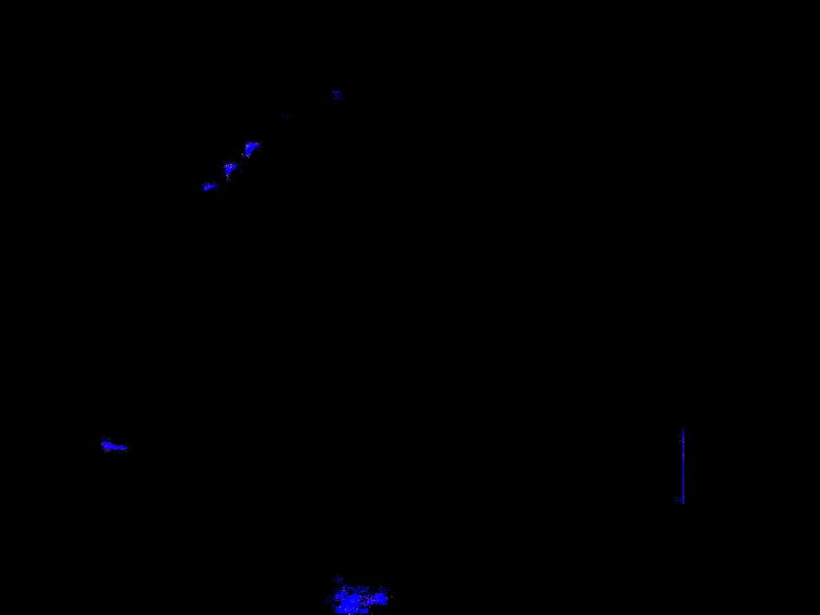 Try to guess these 4 phases | Fandom