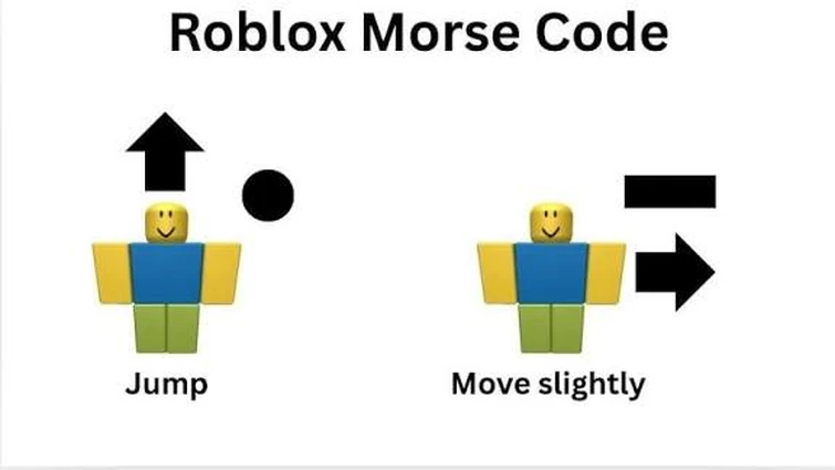 Let's communicate like this since Roblox removed chat | Fandom