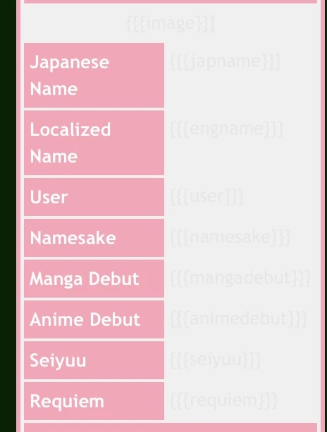 Seriously, when will someone do something abt this | Fandom