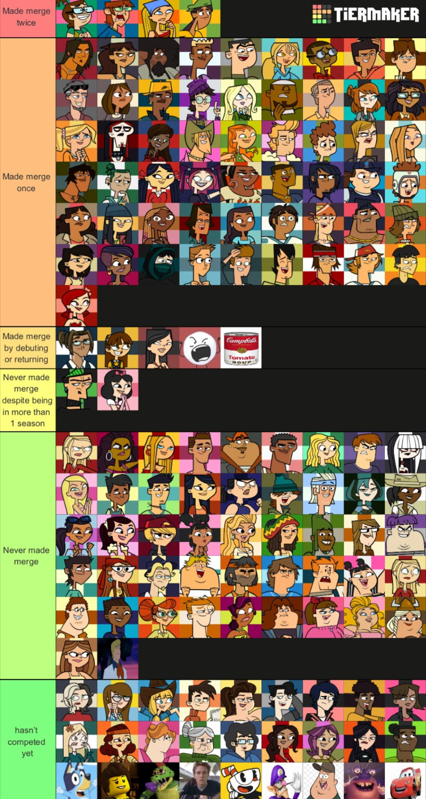 How many times everyone made merge in my VV | Fandom