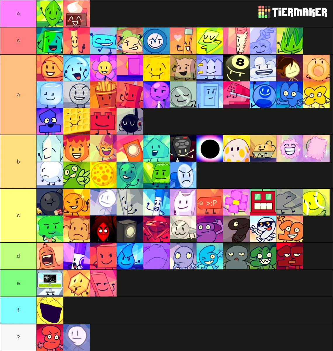 acid bfdi tier list | Fandom