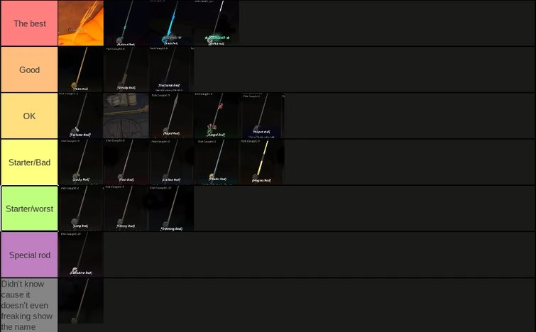 Tierlist (added enchant tierlist) | Fandom