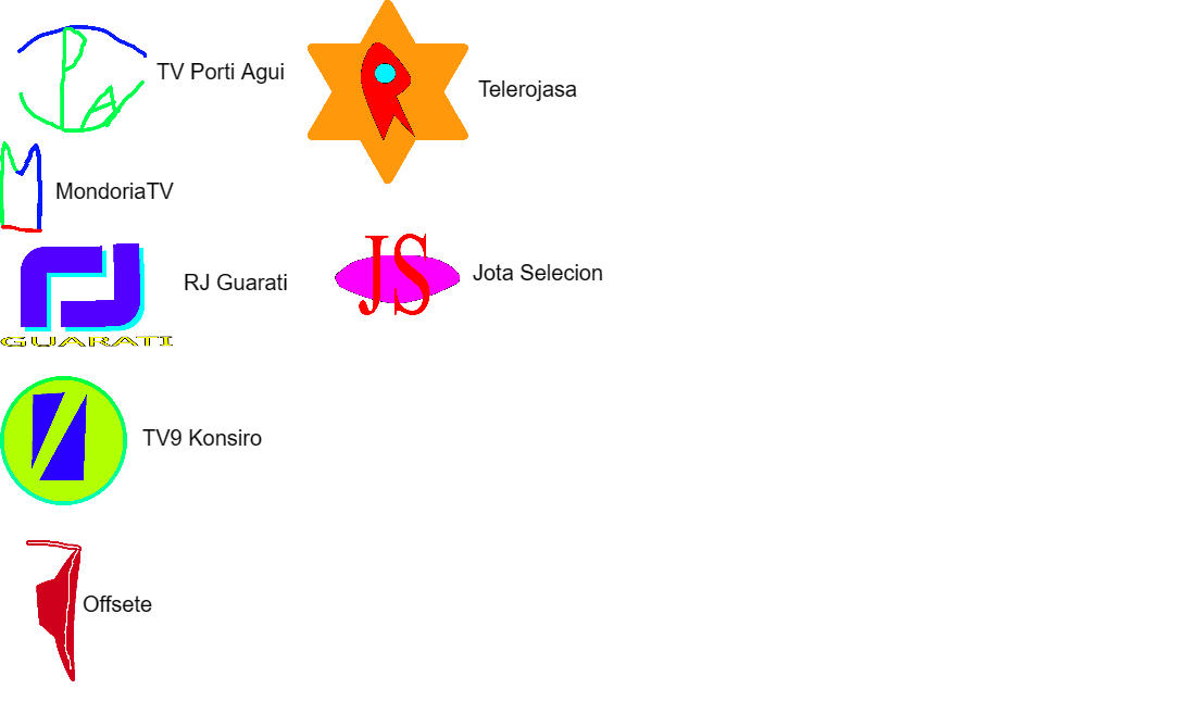 RSTV Affiliates | Fandom