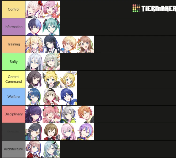 Pjsk characters in Lobotomy Corporation departments | Fandom