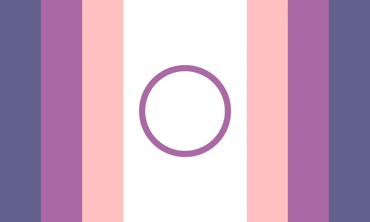 GENDER OF THE DAY! | Fandom
