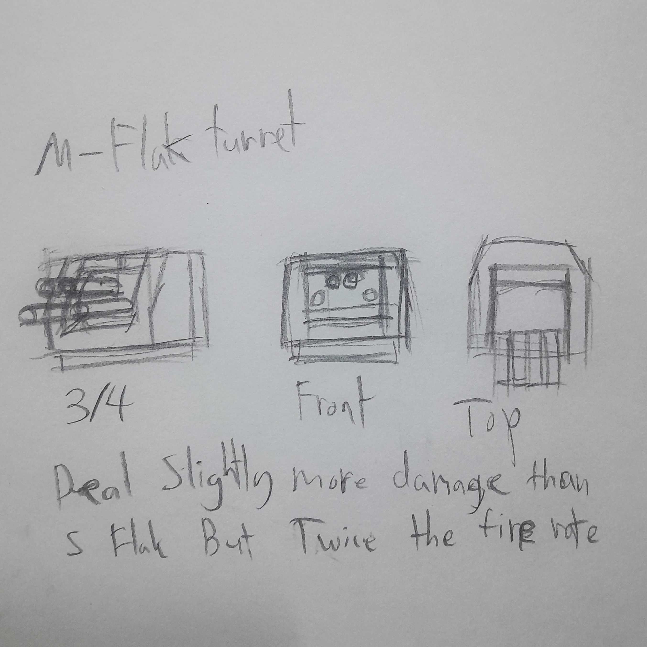 M Flak Turret Concept Sketch | Fandom