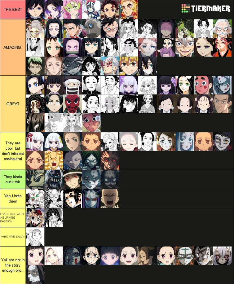 TIER LIST BABES | Fandom