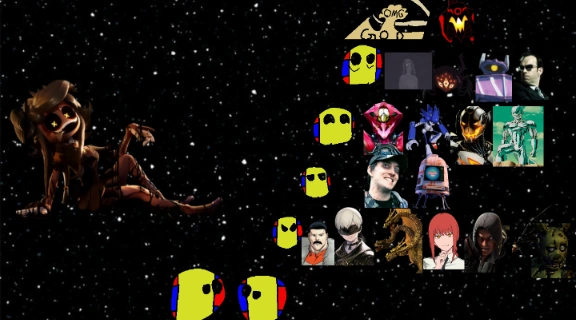 Cyn Matchup Idea Tier List | Fandom