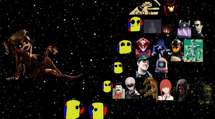 Cyn Matchup Idea Tier List | Fandom