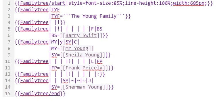 Coding Help! Family tree broken and unsure how to fix | Fandom