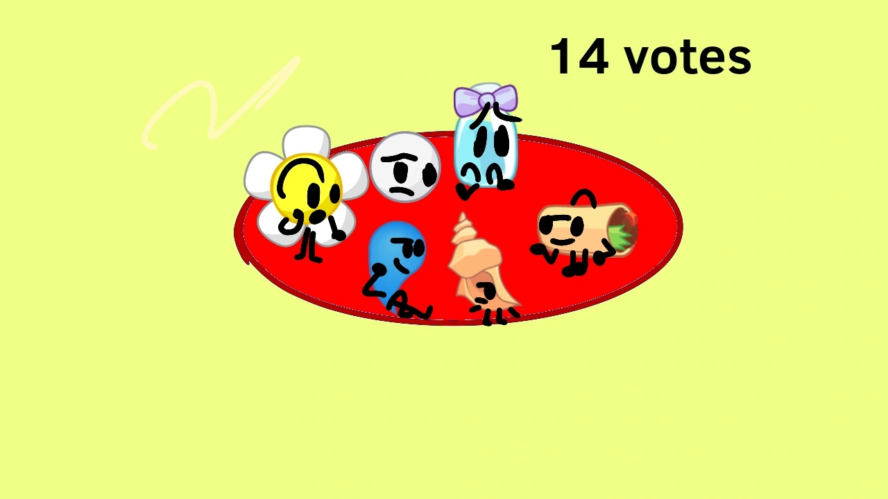 BFDI cringe mini 3: We don't know where this is going! | Fandom