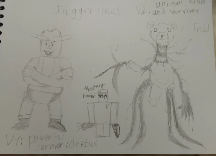 JUGGERNAUT MODE IDEA | Fandom