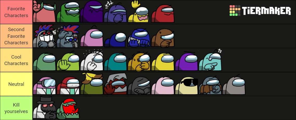 My Rodamrix Characters Tier List | Fandom