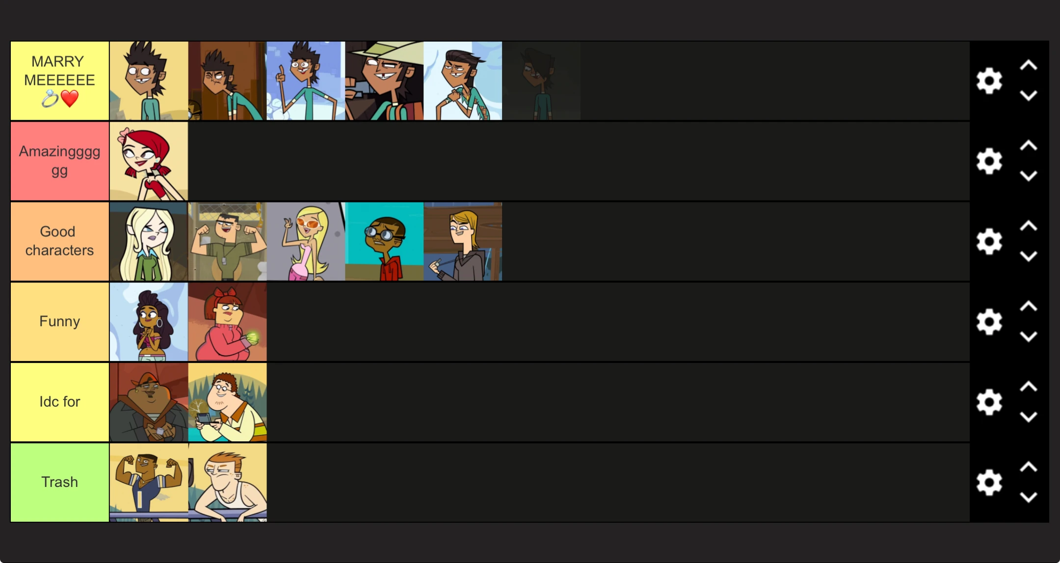 ROTI Tierlist | Fandom