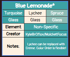 Buying Blue Lemonade themed dragons. | Fandom