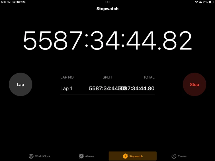 Do you guys like my stopwatch timer | Fandom