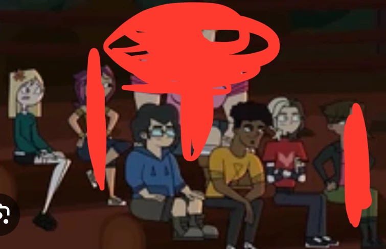 DC teams but all the mid or bad characters gone | Fandom