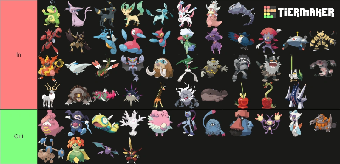 Cross Gen Evo voting 17: Brump MSM | Fandom