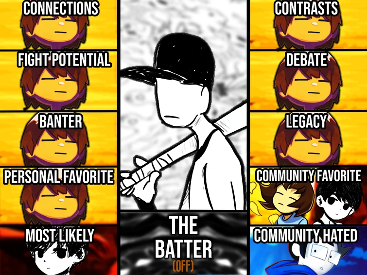 The Batter matchup chart | Fandom