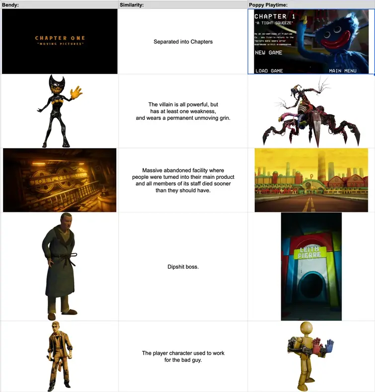 This PPT rant i posted on another wiki | Fandom