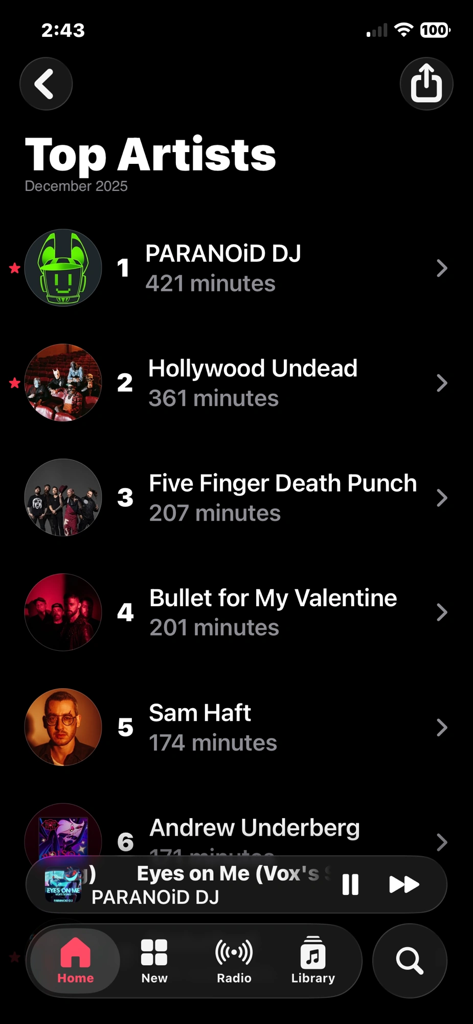 Here is my top 13 listened to songs | Fandom