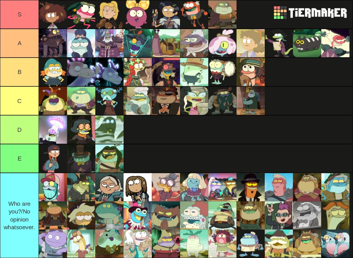 Amphibia character tier list | Fandom