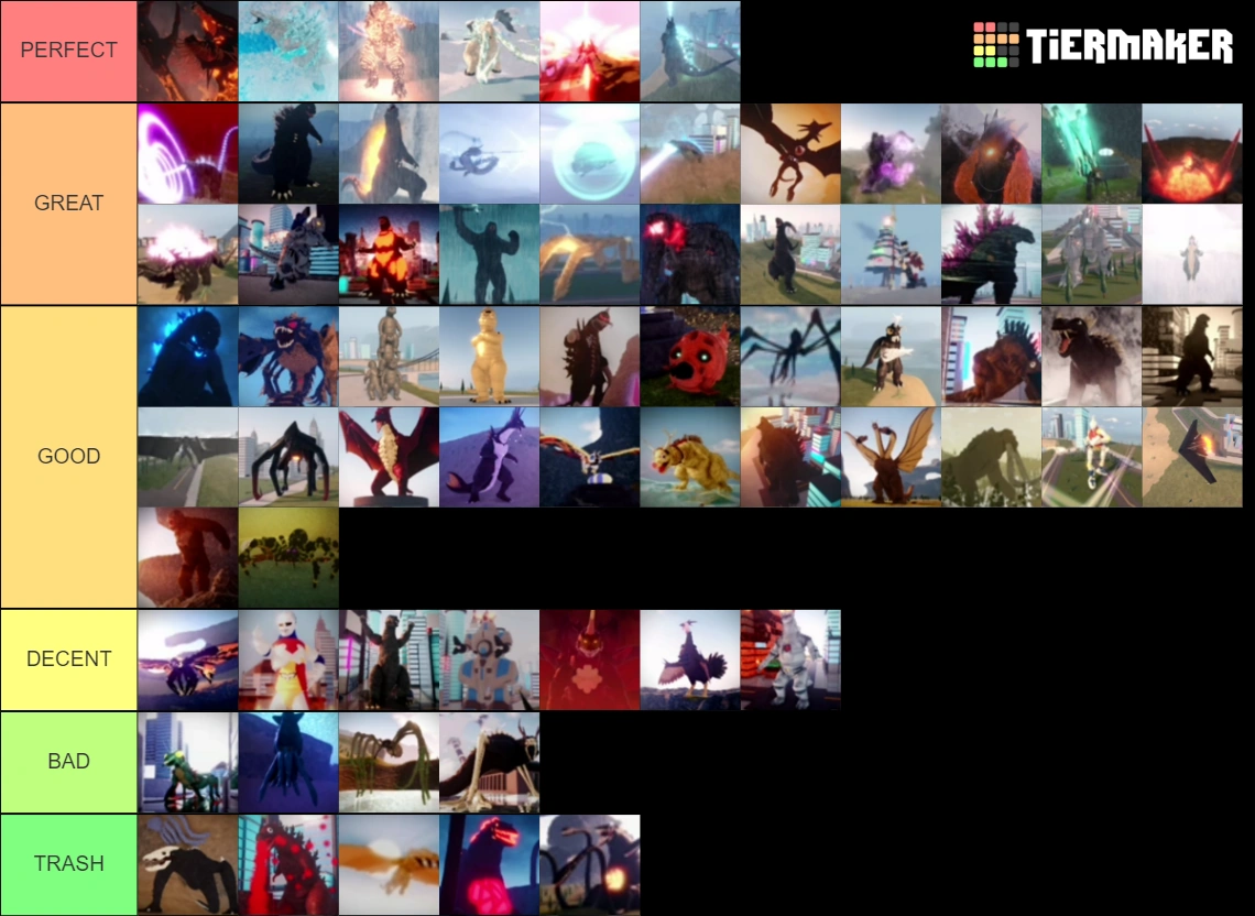 Kaijus tier list ranked by their models and animations (remake) | Fandom