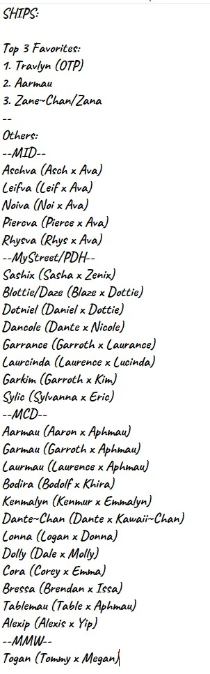 My ship list is messed up. | Fandom