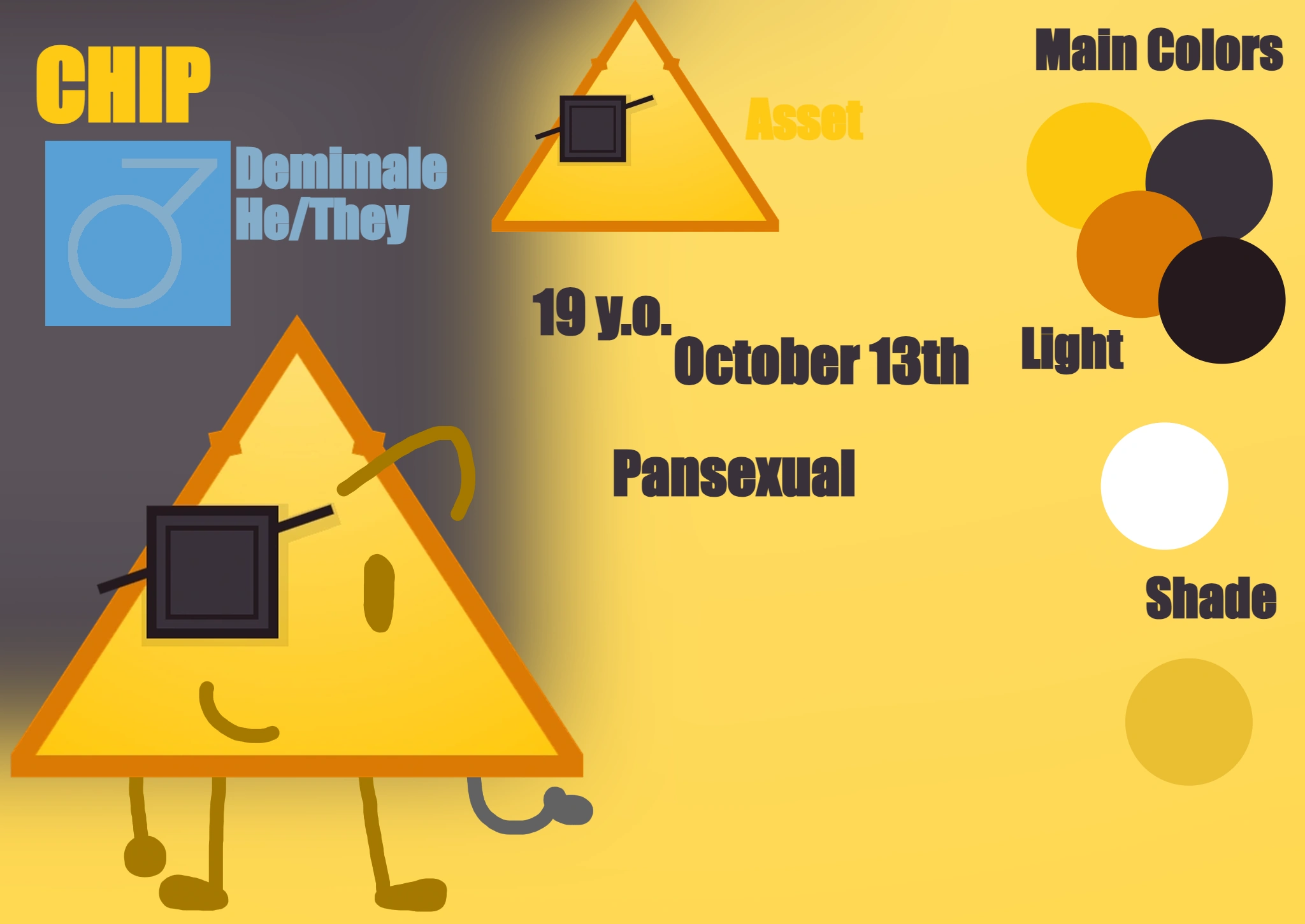 Chip Info Card | Fandom