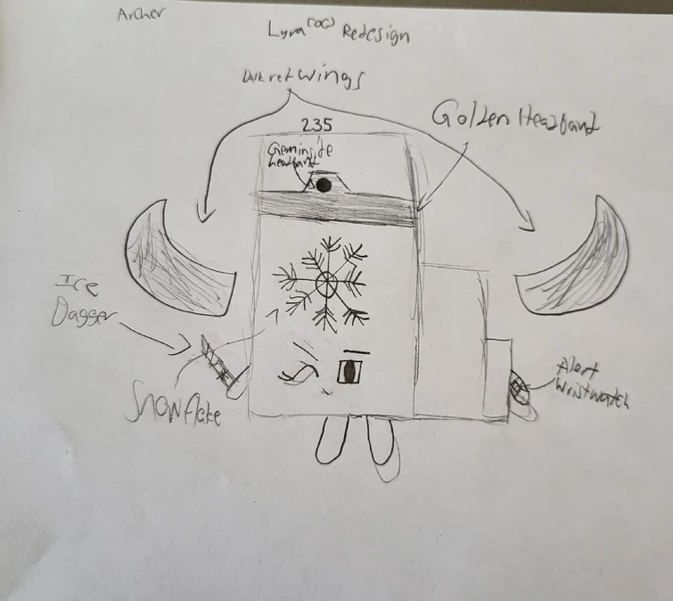 Discuss Everything About Numberblocks Wiki | Fandom